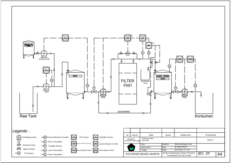 Contoh P&id | PDF | Teknik Kimia | Dinamika (Mekanika)
