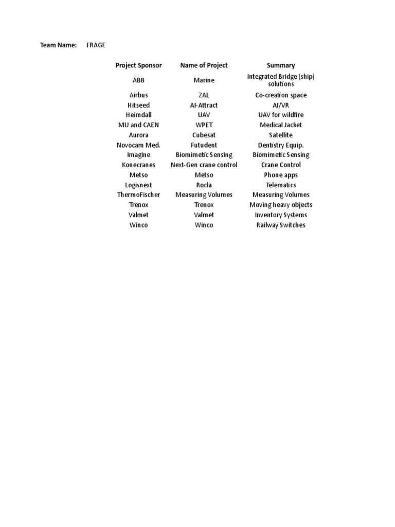 Project Criteria Matrix | Download Free PDF | Business