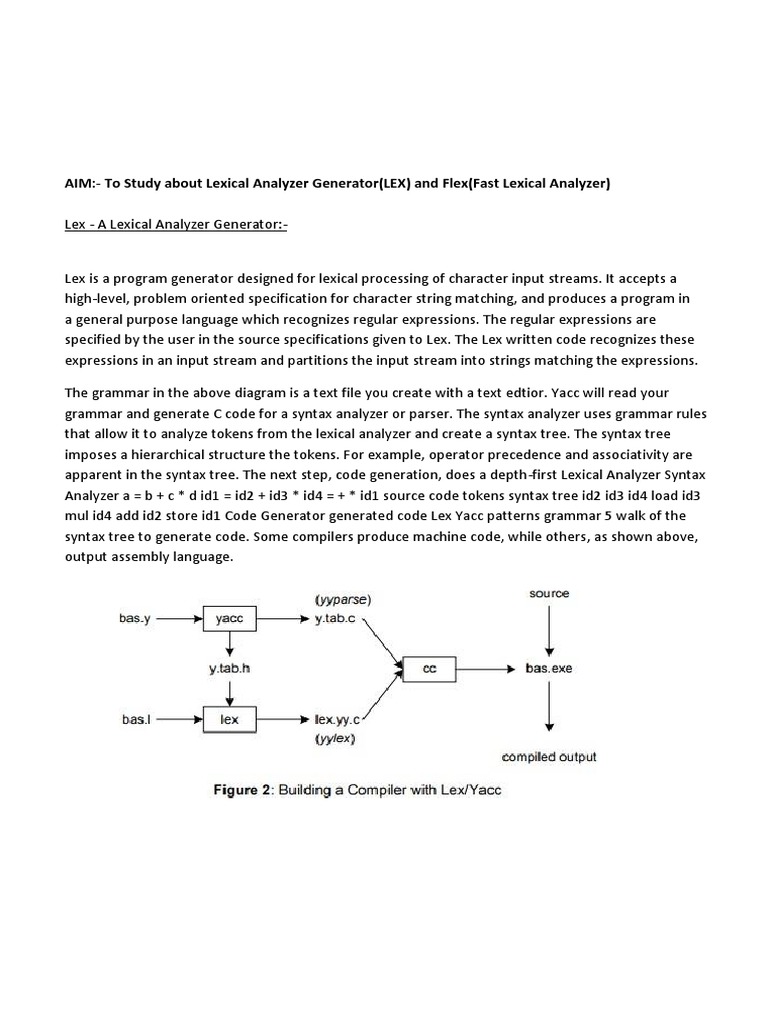 Lab Programs | PDF | Programming Language | Formalism (Deductive)