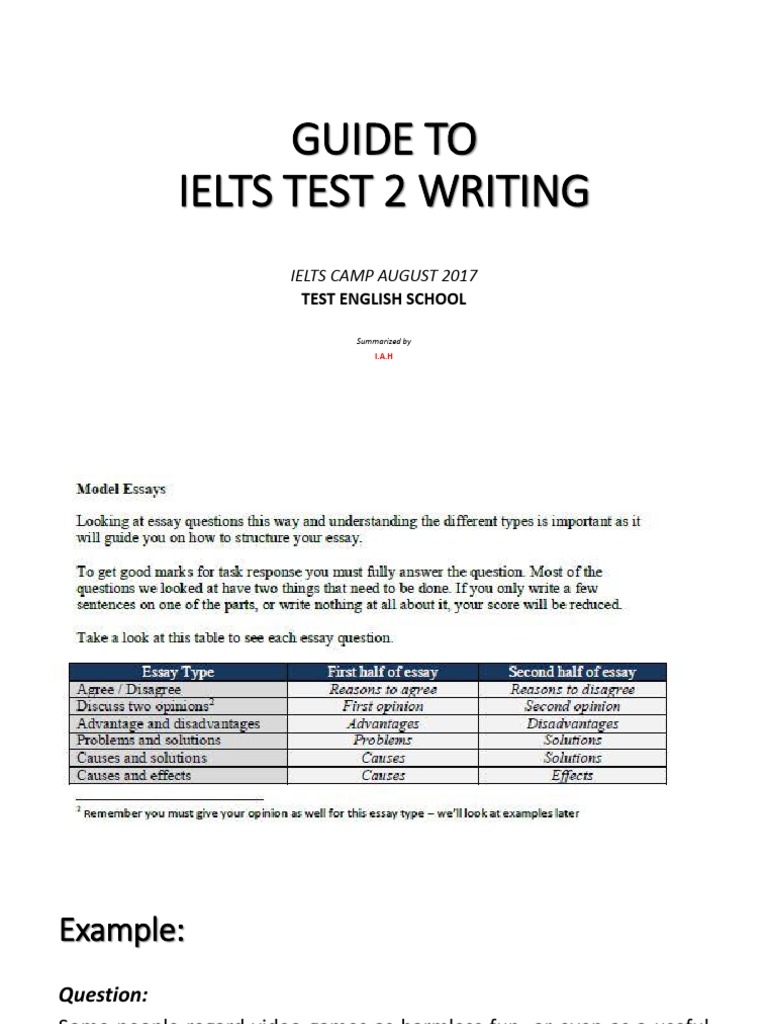 IELTS Writing Task 2 Guide | PDF