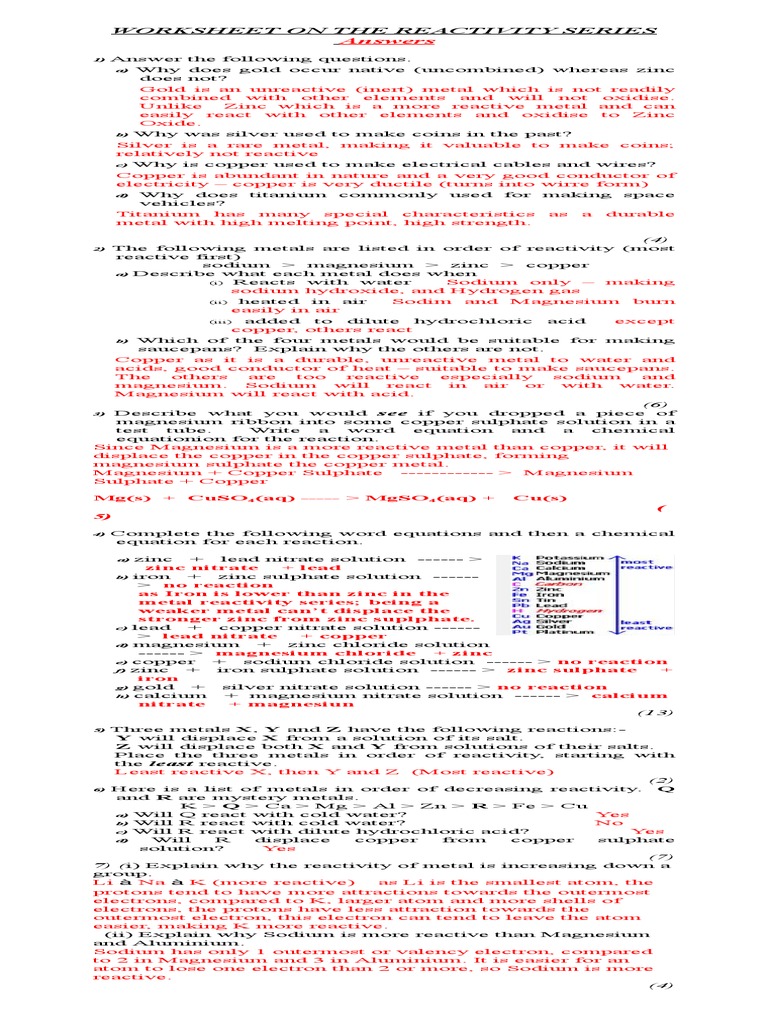 Understanding Metal Reactivity: A Worksheet on the Reactivity Series ...
