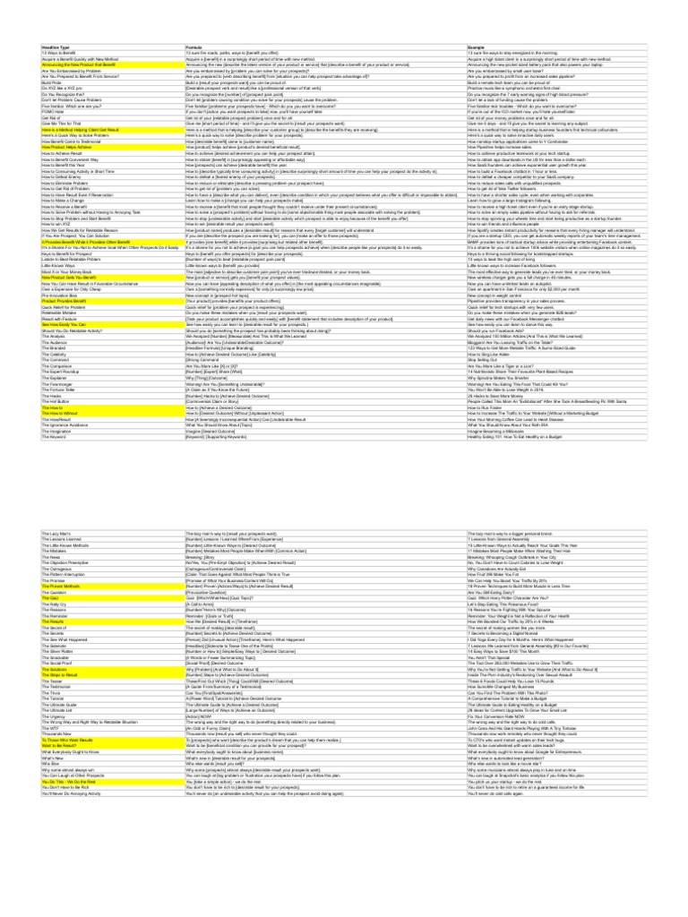 Headline Formulas for Effective Marketing | PDF | Facebook | Startup ...