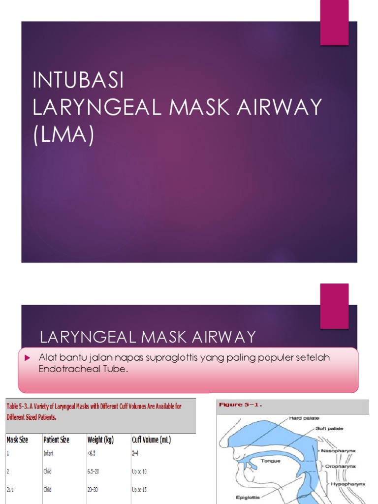 Intubasi Laryngeal Mask Airway (LMA) | PDF