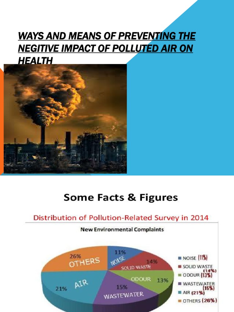 Ways of Preventing The Negitive Impact | PDF