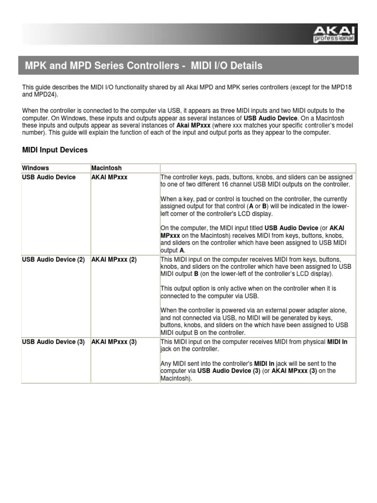 MPD and MPK Series Midi Io Details 02 | PDF | Usb | Computer Hardware
