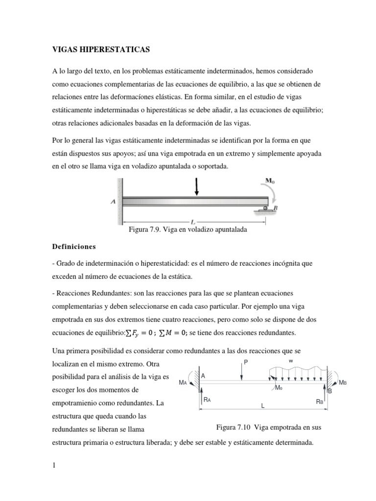 Vigas Hiperestaticas: Definiciones | Ecuaciones | Rotación