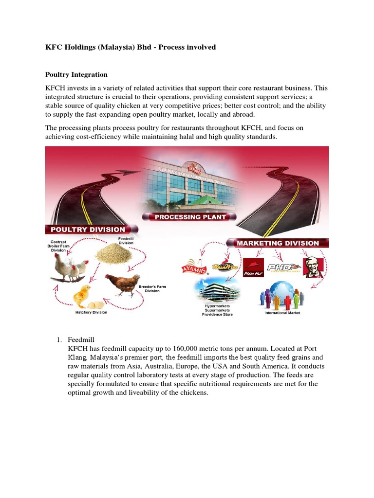 KFC Process Involved | PDF | Chicken | Poultry Farming