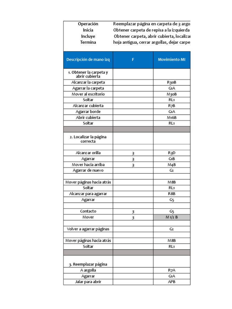 Ejercicio MTM | PDF | Naturaleza