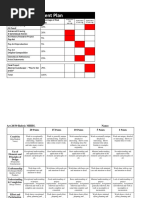 Performance Task Science | PDF