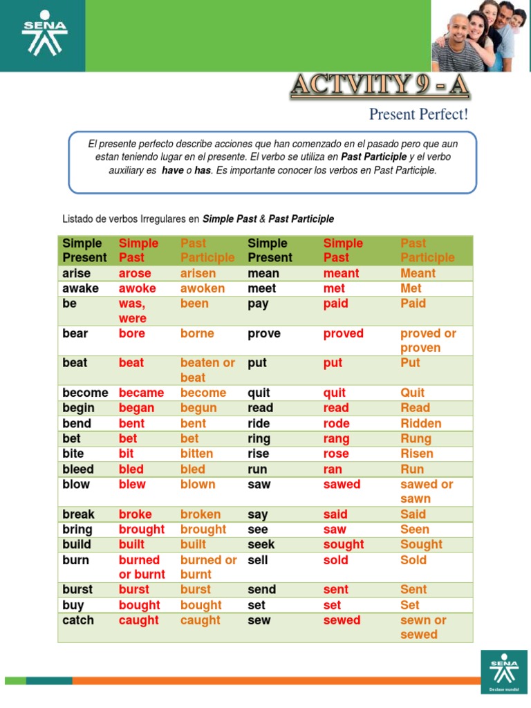 Understanding the Present Perfect Tense | PDF | Grammar | Linguistics