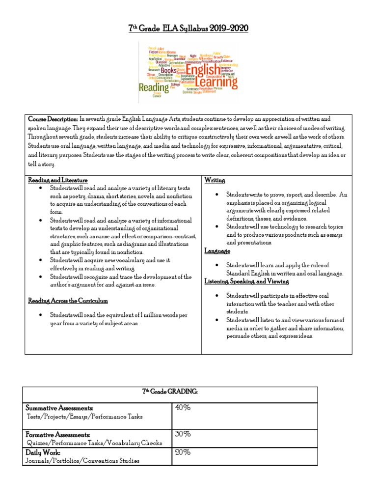 7th Grade Ela Syllabus 2019 2020 1 | PDF | Homework | Human Communication