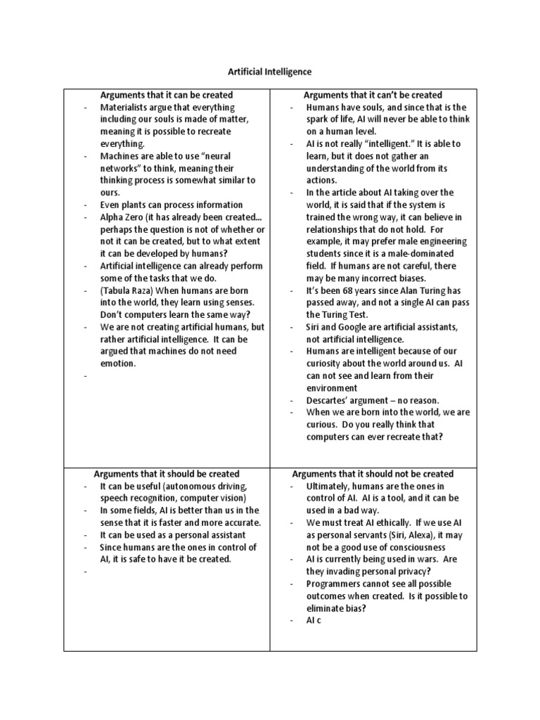 Artificial Intelligence Organizer | PDF | Artificial Intelligence | Intelligence (AI) & Semantics