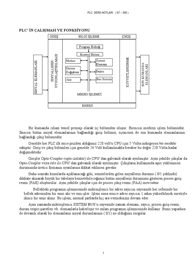 Siemens S7 300 Plc Notlari Pdf