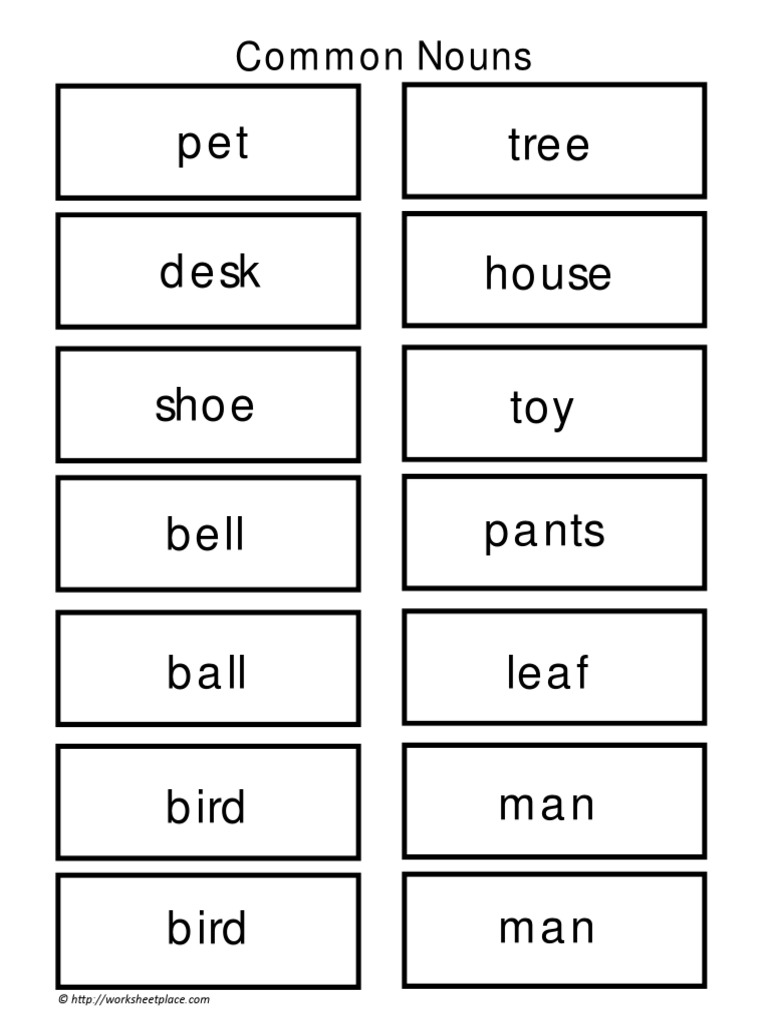 List of Nouns | PDF