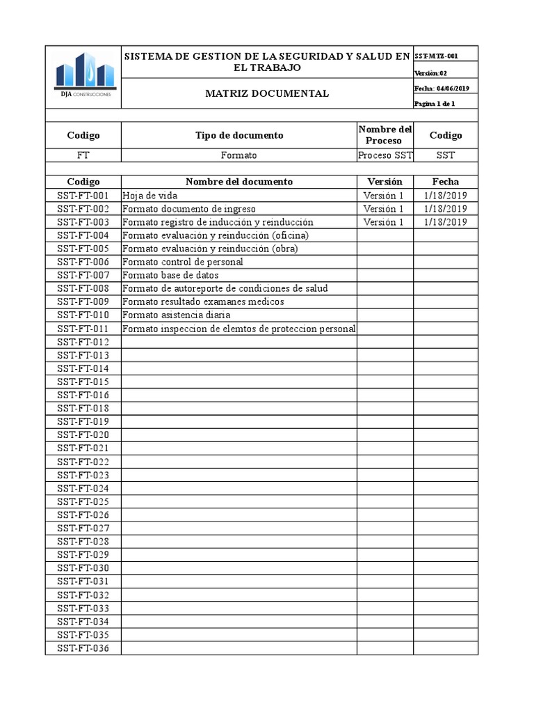 Sst-Mat-001 Formato Matriz Documental | PDF