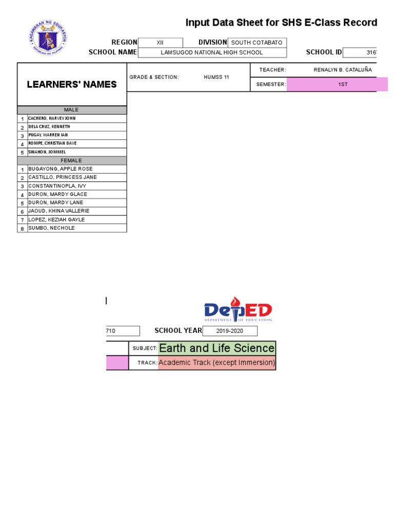 Learners' Names: Input Data Sheet For SHS E-Class Record | PDF | Learning | Behavior Modification