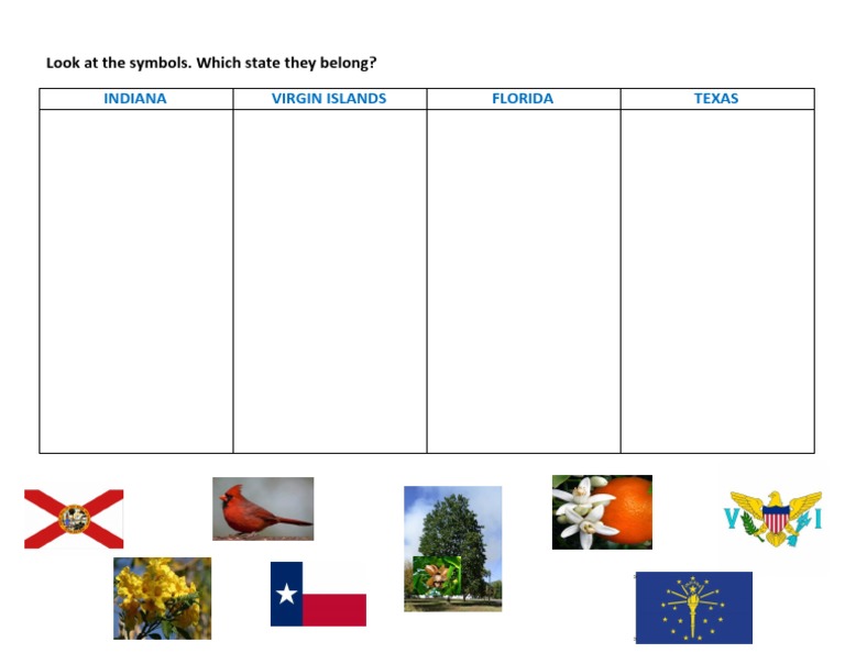 National Symbols | PDF