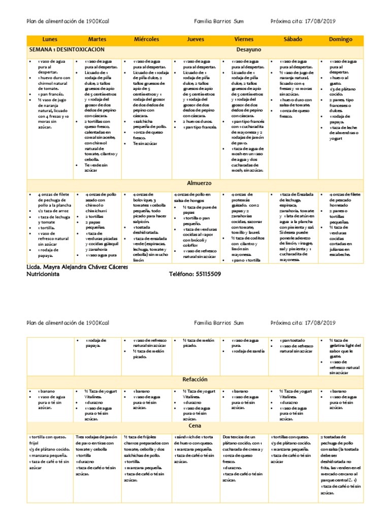 Plan de Dieta | PDF | ensalada | Cocina occidental