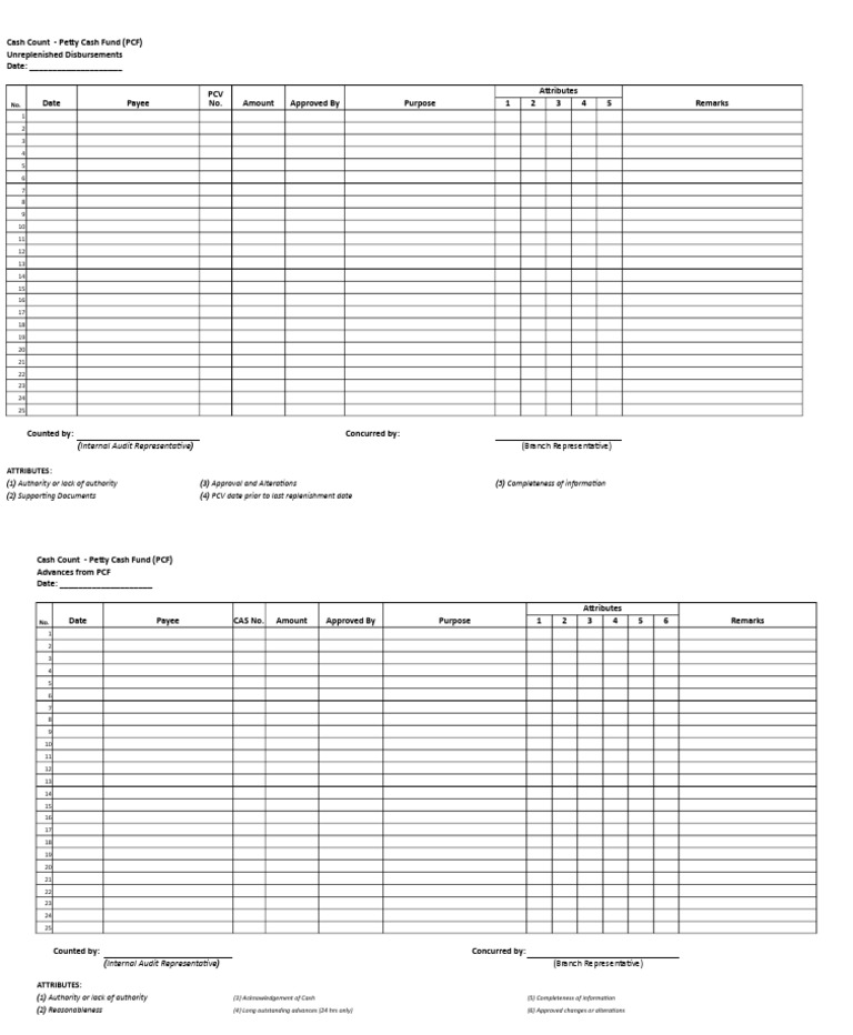 Cash Count Working Paper | PDF