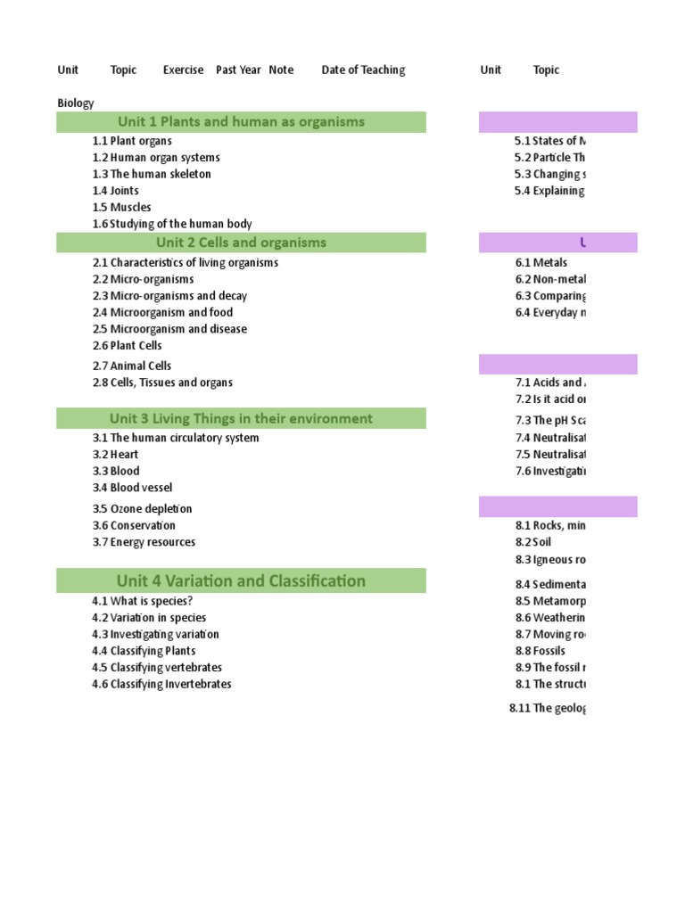 Cambridge Checkpoint - Combined Science - Year 7,8,9 Topics | PDF ...