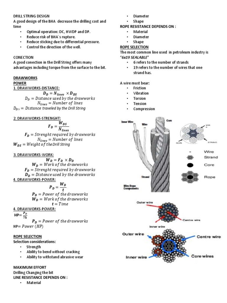 Drill String Design | PDF