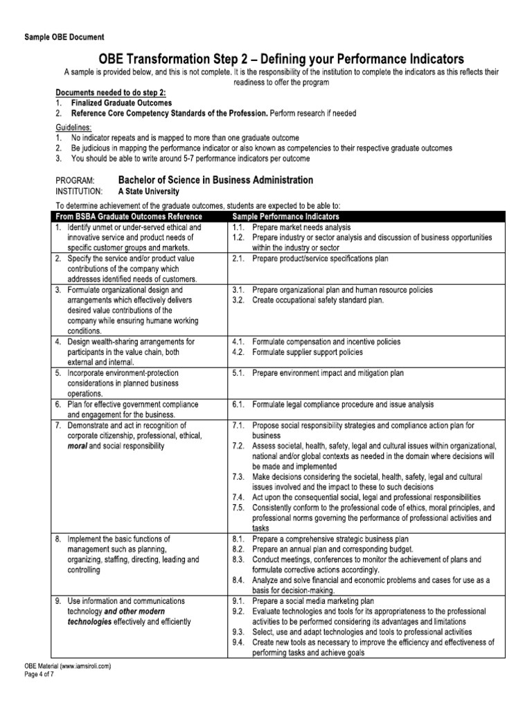 Sample Performance Indicators PDF | PDF