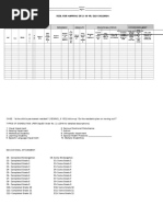 ANNEX 1B Child Mapping Tool GRADE 2 AGUINALDO | PDF | Disability | Human Diseases And Disorders