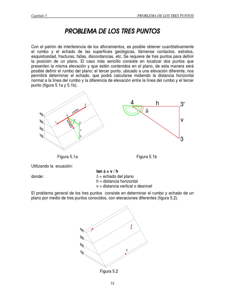 Los Tres Punte | PDF | Geometria plana) | Mapa