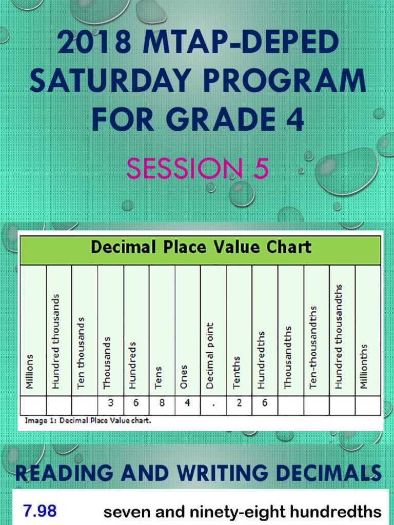 SESSION 5 2018 MTAP-DepEd Saturday Program | PDF