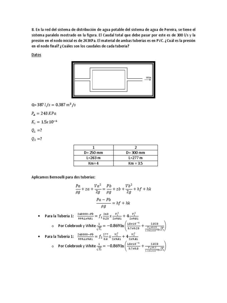 Ejercicios 8 y 9 | PDF | Tubería (transporte de fluidos) | Ingeniería Química
