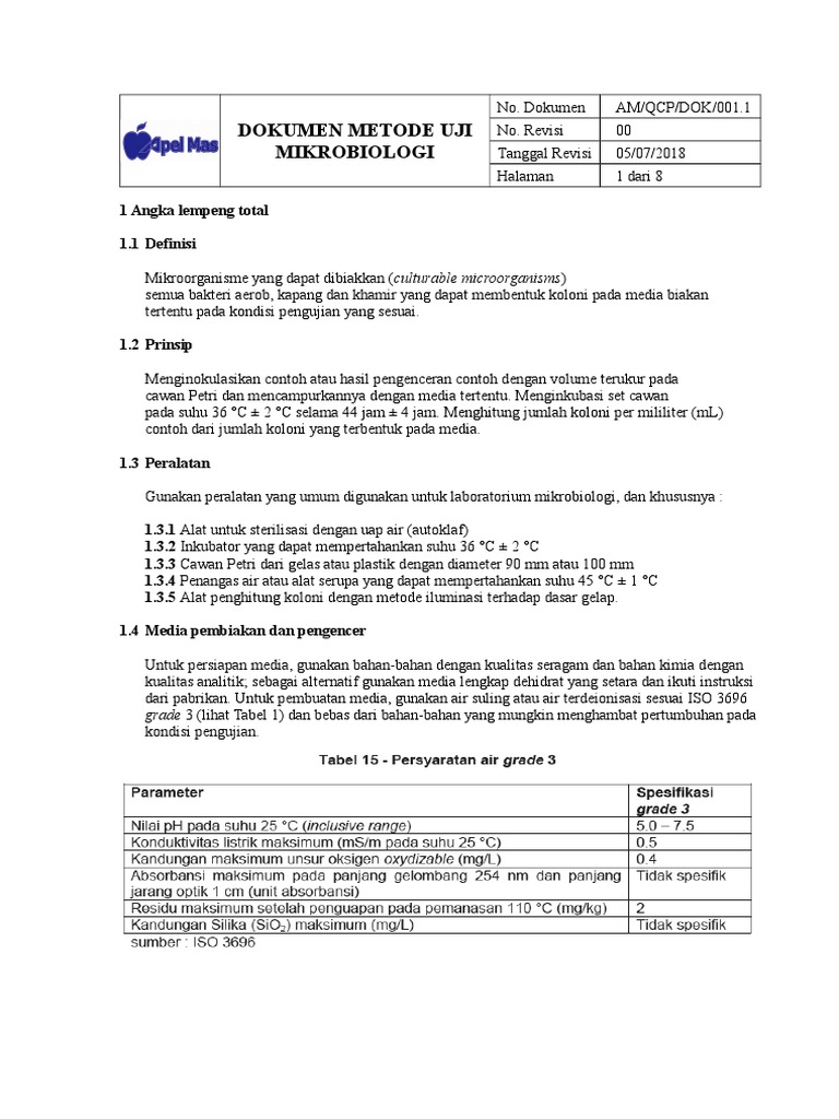Analisa Mikrobiologi Amdk | PDF