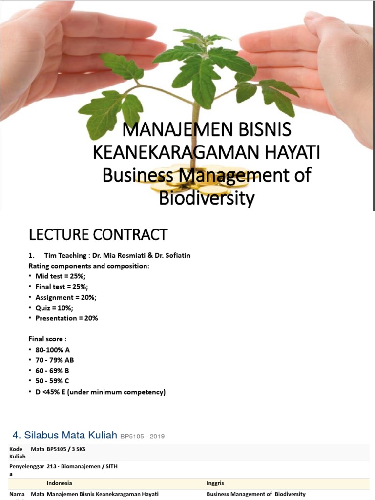 MG 1 - MBKH PDF | PDF | Employment | Business