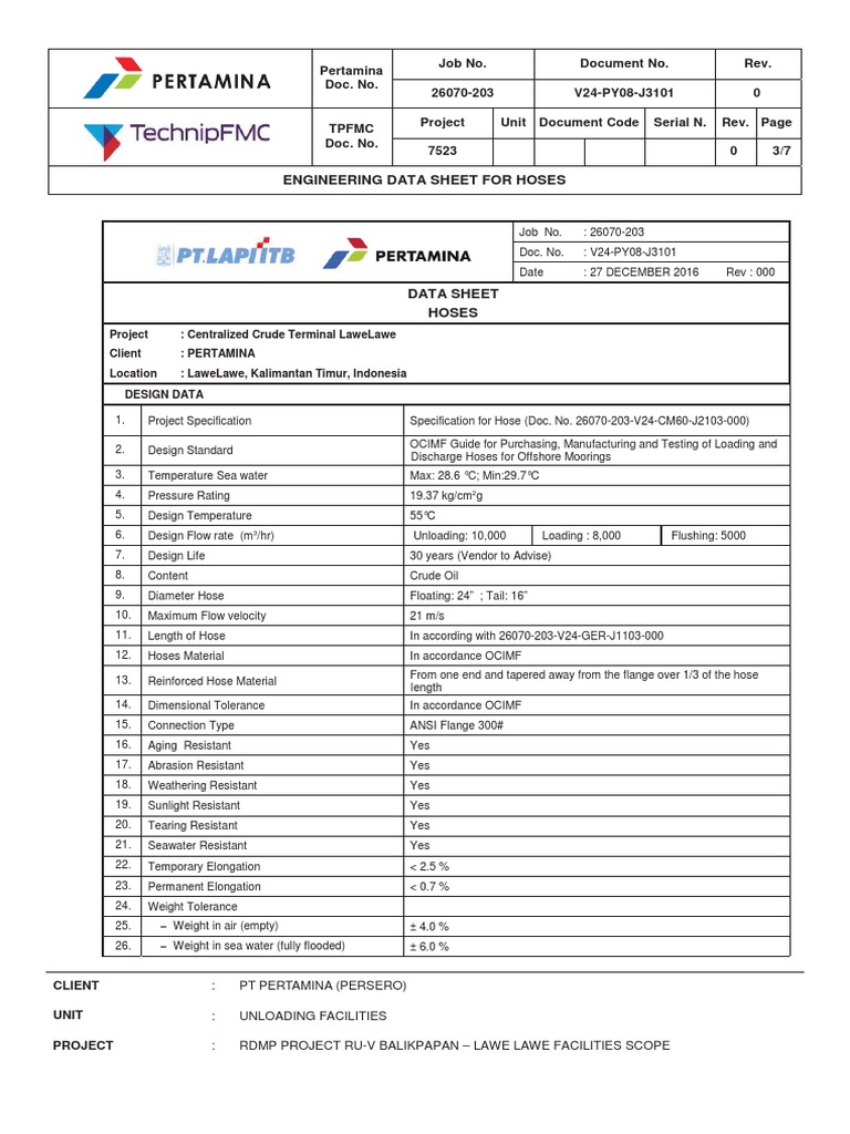 Data Sheet For Hoses (2473) | PDF | Steel | Pipe (Fluid Conveyance)
