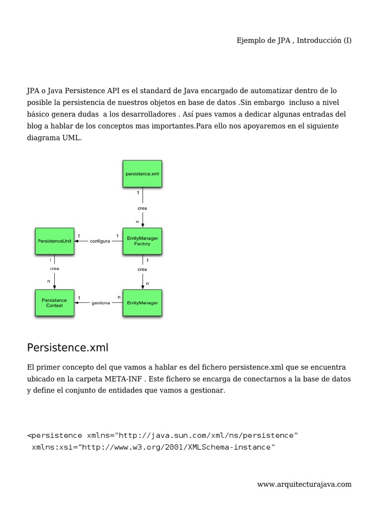 Ejemplo de JPA, Introducción (I) PDF | PDF | Plataforma Java | Gestión de datos