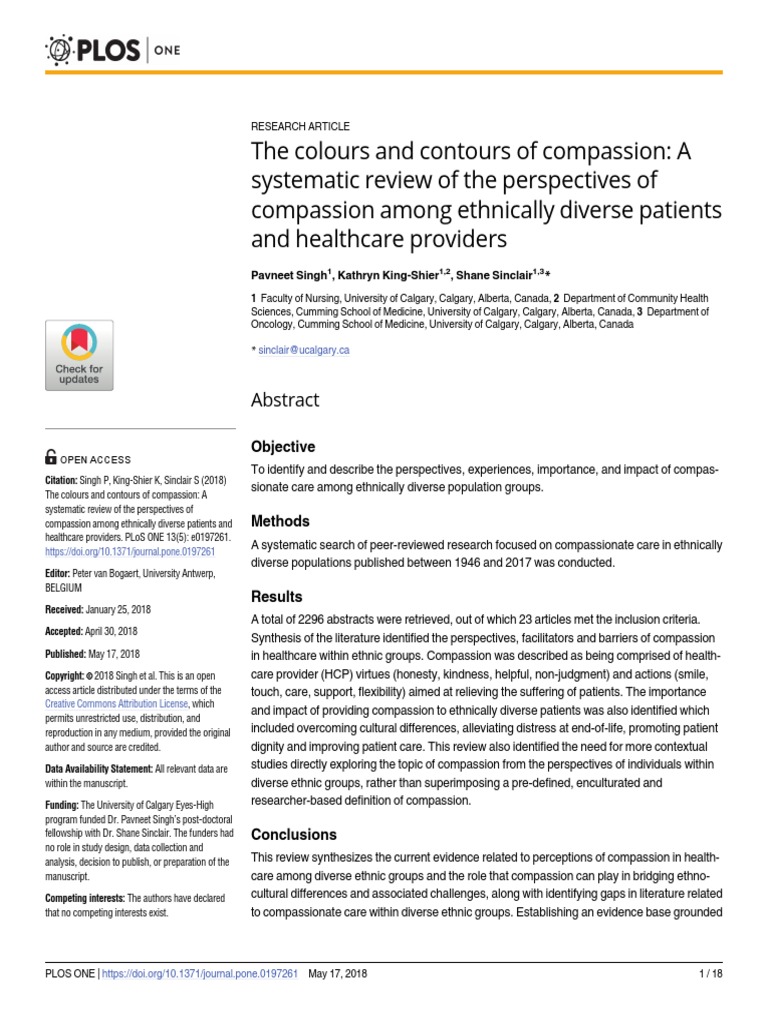 Plos One | PDF | Compassion | Systematic Review