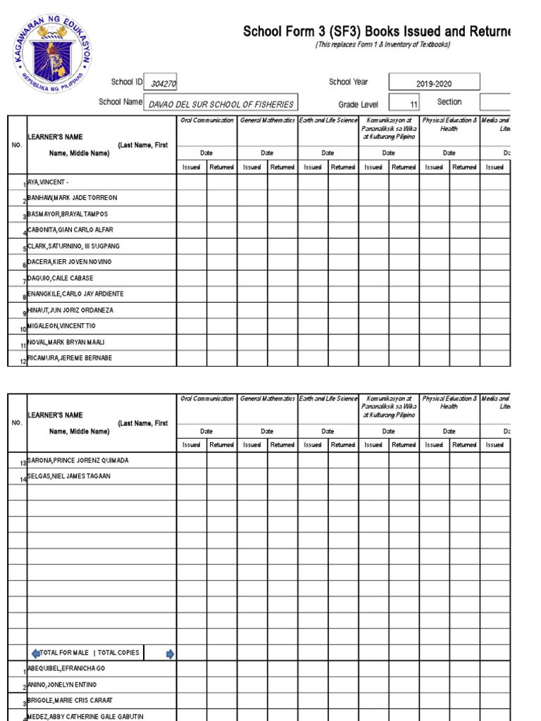 School Form 3 (SF3) Books Issued and Returned | PDF | Justification ...