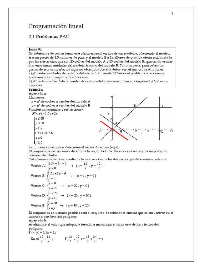 2 Oviedo Programacion Lineal | PDF | Conjunto convexo | Función (Matemáticas)