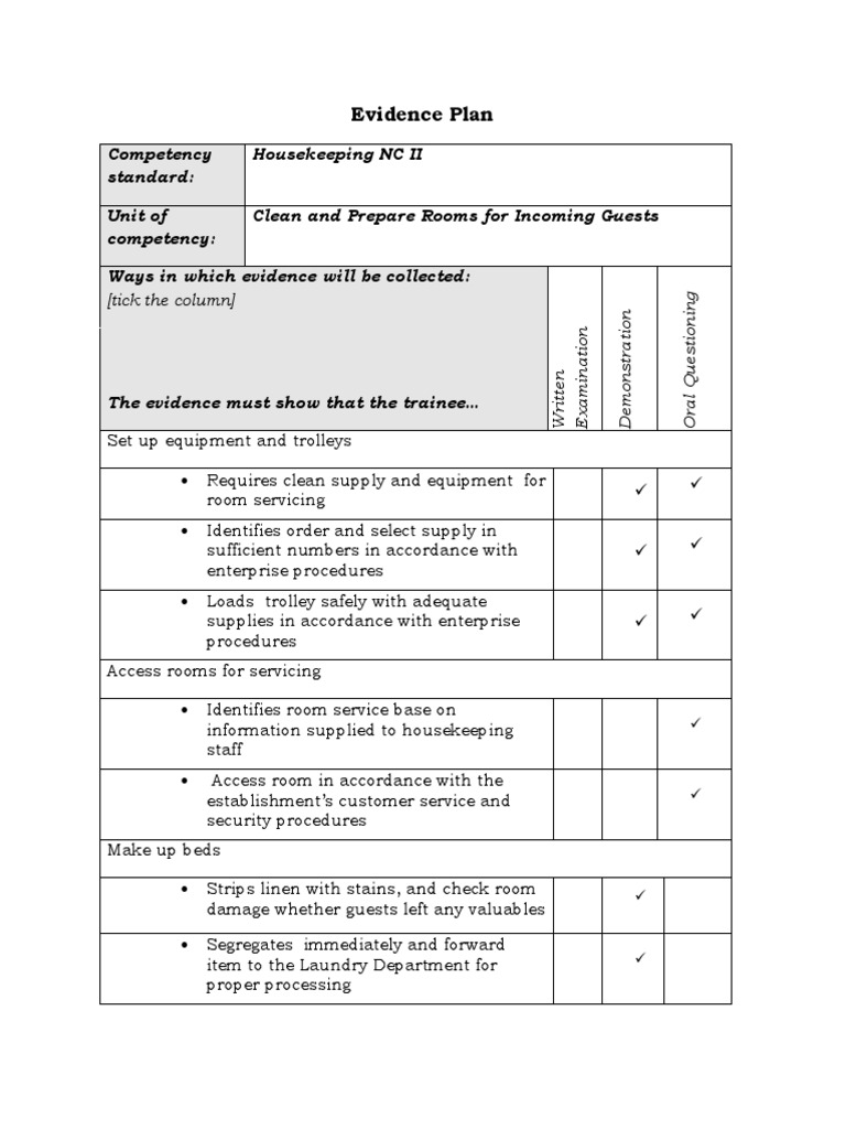 Evidence Plan: Competency Standard: Housekeeping NC II | PDF | Mattress ...