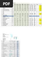 SHS Dimensions and Weight Chart | PDF