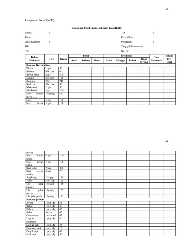 Kuesioner Food Frekuensi Semi Kuantitatif | PDF | Indonesian Cuisine ...
