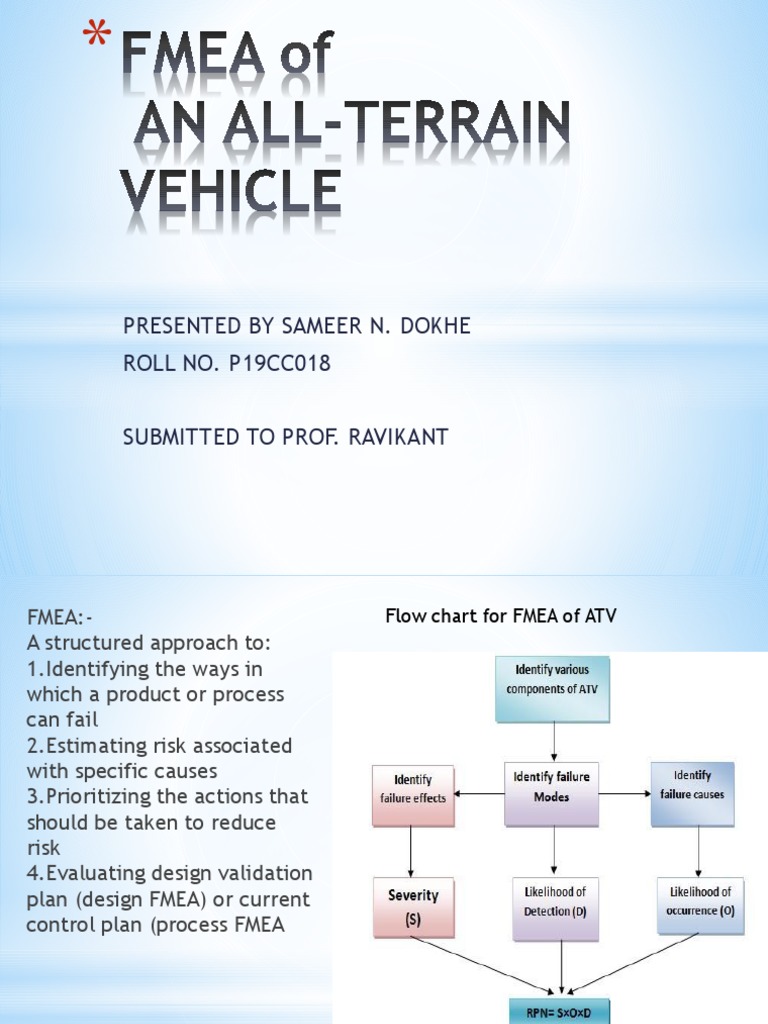 Risk-Based Failure Mode and Effects Analysis (FMEA) of an All-Terrain ...