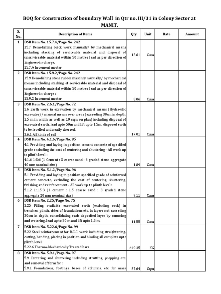 BOQ For Construction of Boundary Wall in QTR No. III-31 in Colony ...