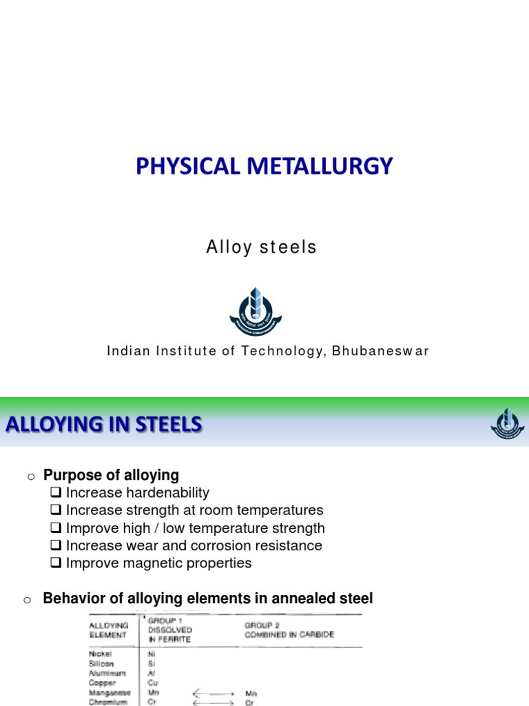 Physical Metallurgy: Alloy Steels | PDF | Stainless Steel | Steel