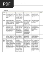 Rubric For Video Presentation | PDF | Rubric (Academic) | Cognition