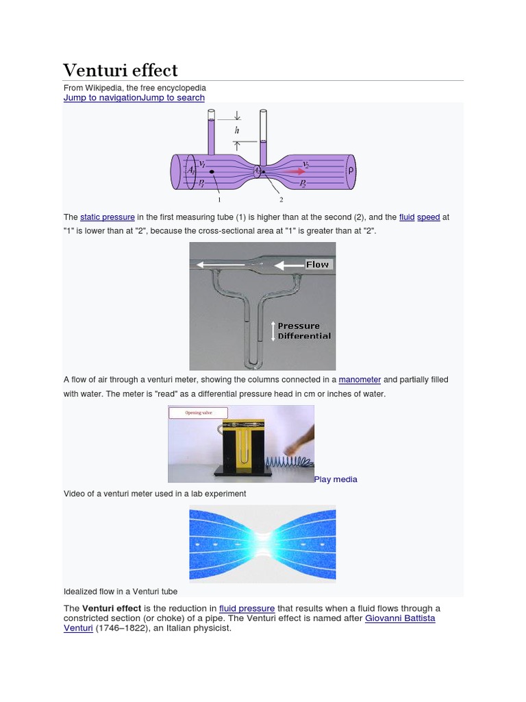Venturi Effect: Jump To Navigationjump To Search | PDF | Transparent ...