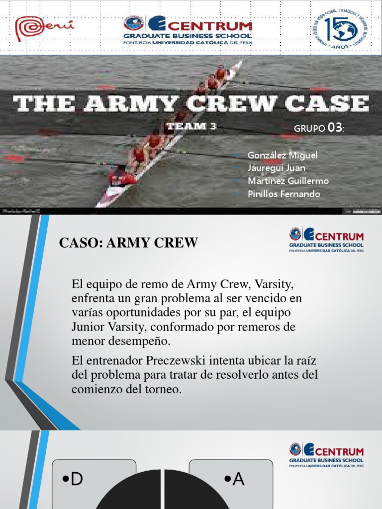 Army Crew | PDF