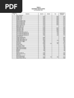 Acel Rates | PDF | Crane (Machine) | Horsepower