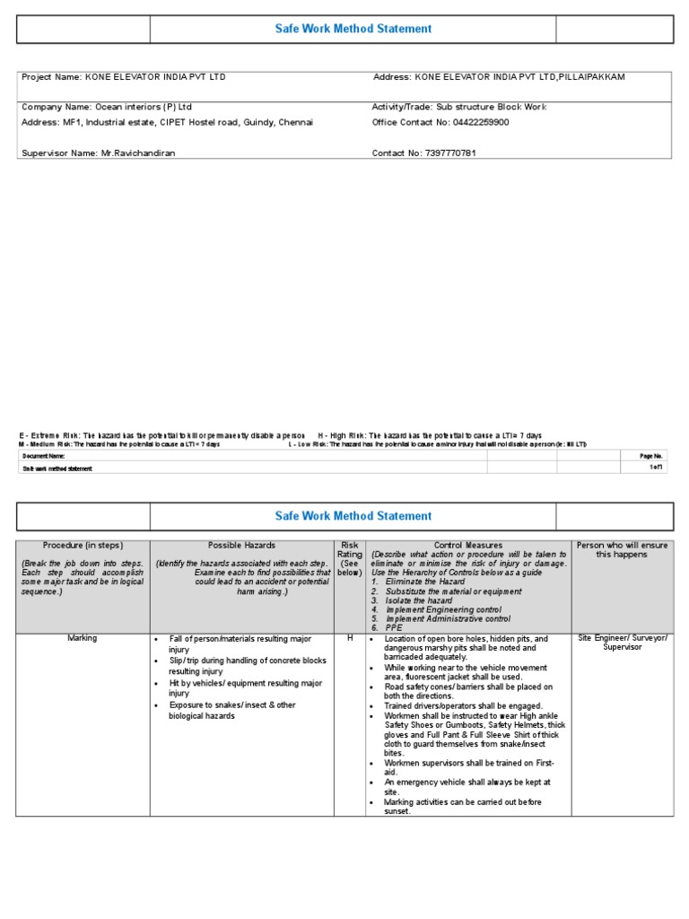 Area Hard Barrication Jsa | PDF | Personal Protective Equipment | Risk