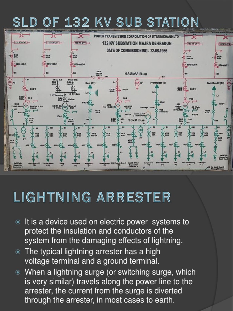 132 KV Substation | PDF | Transformer | Electric Power System