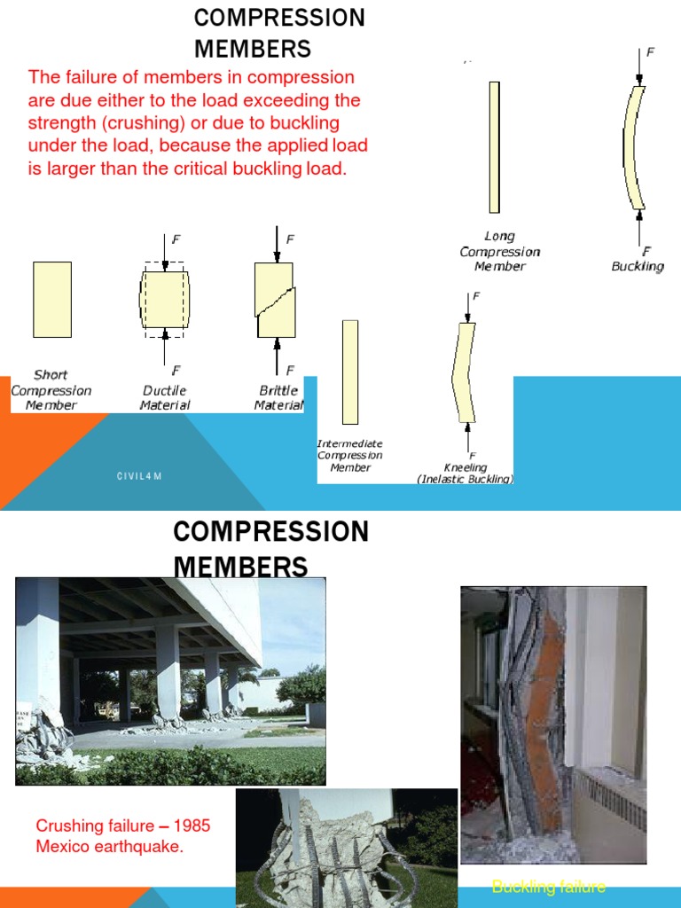 Designing of StructuralColumn PDF | PDF | Buckling | Building Engineering